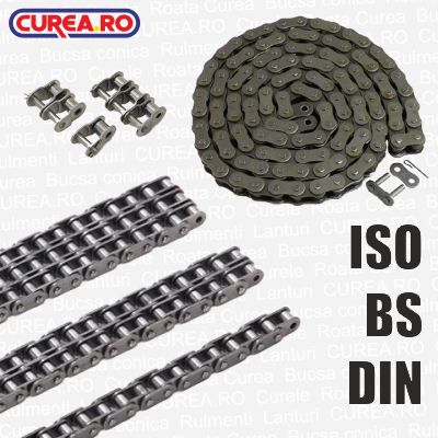 Lanțuri cu role ISO | curea.ro